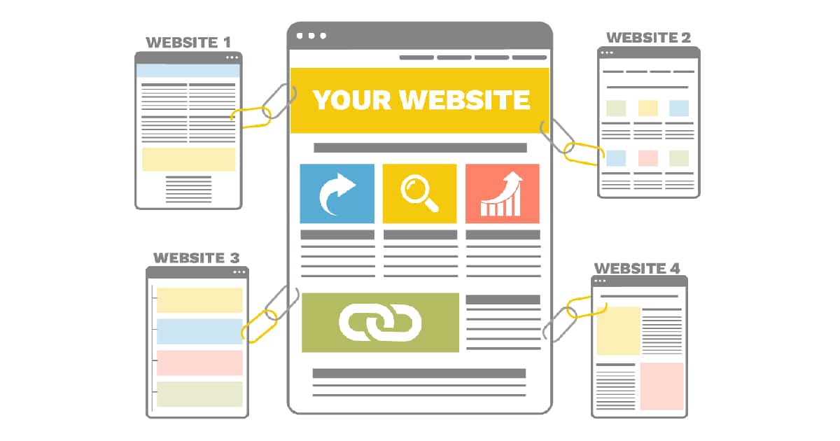 Internal Linking Strategy: 7 Ways to Build it Successfully