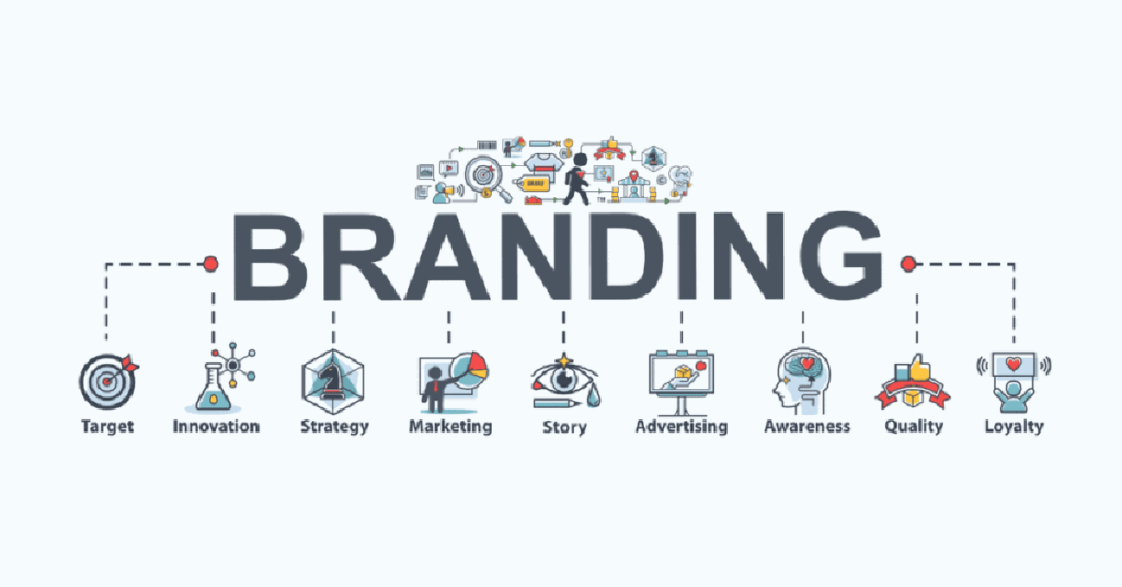 What Is Branding And How To Use It For Your Business?